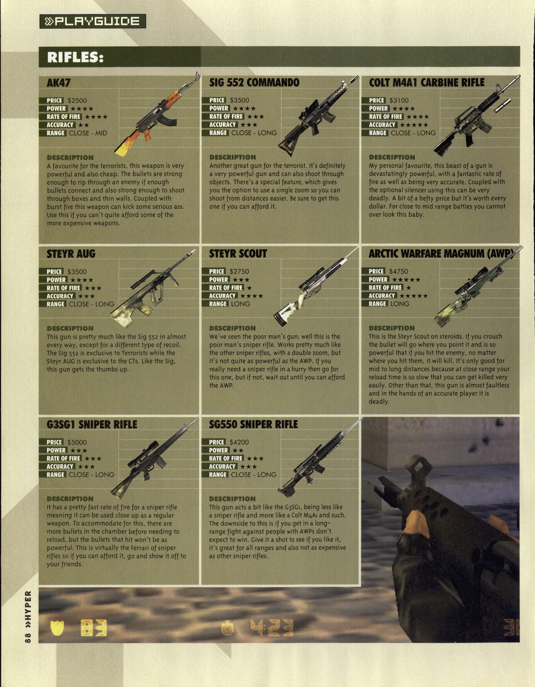 Hyper Issue 91 May 2001